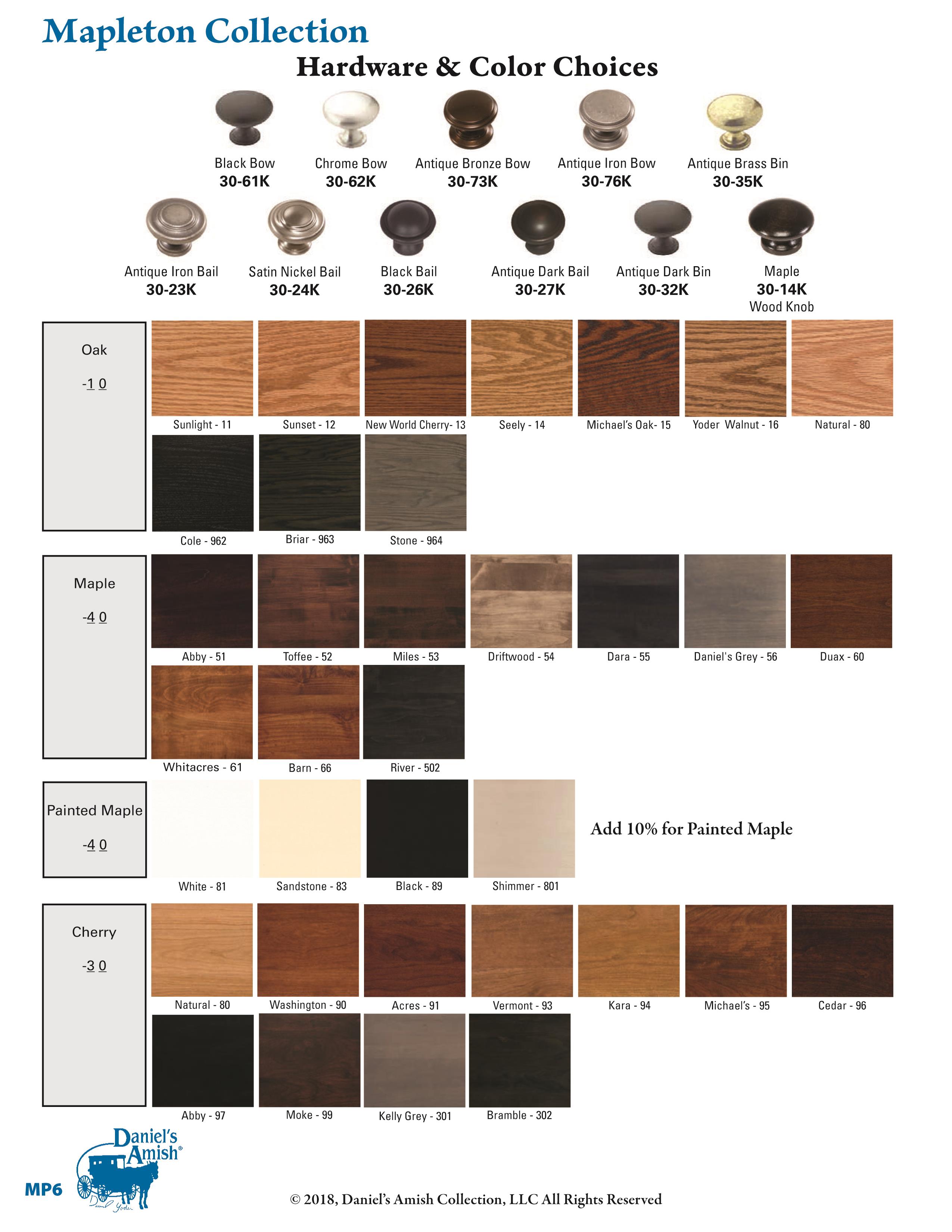 Daniel's Amish Mapleton 30-5014+5034+5004 King Bed with Low Footboard | Belfort Furniture ...